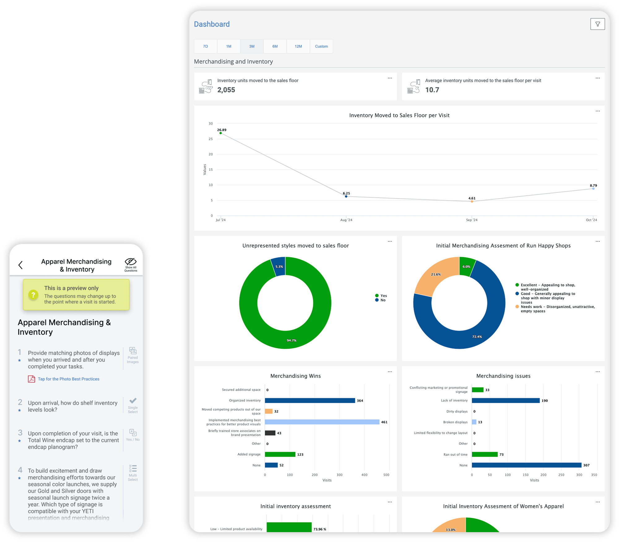 ThirdChannel Solutions | Training and Education